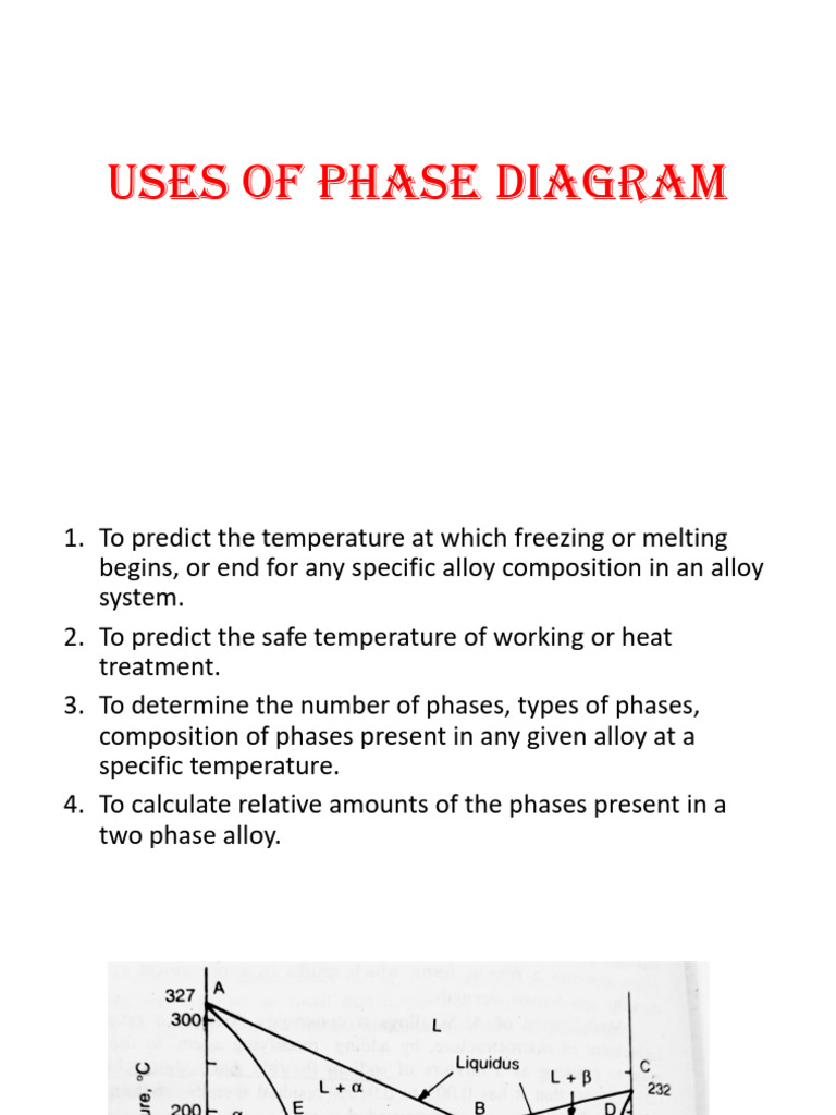 Use of Phase Diagram | PDF