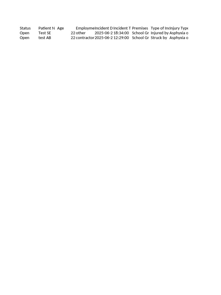 Incident Reports 2025-06-23 | PDF
