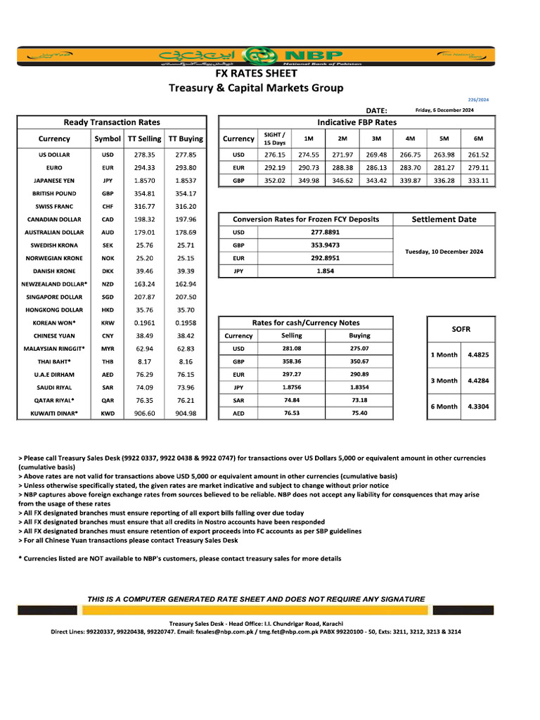NBP RateSheet 06 12 2024 | PDF