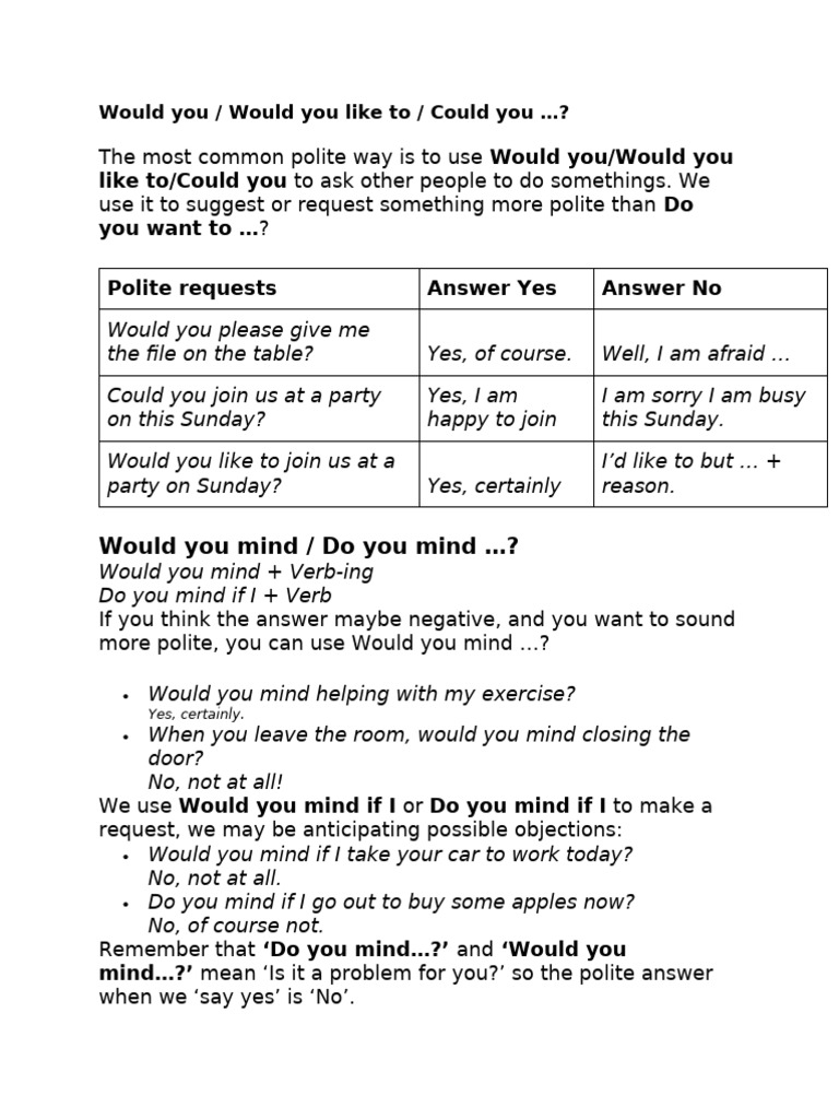 Polite Request Phrases Explained | PDF