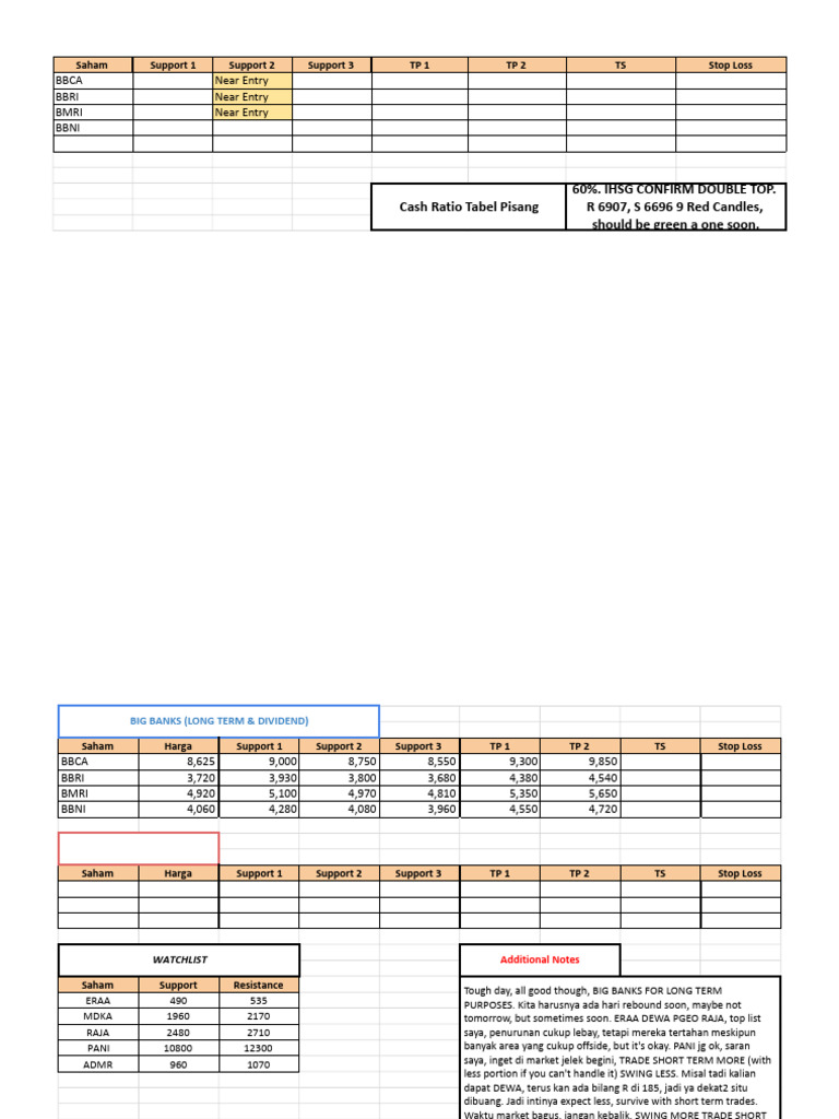 My Daily Review Journal & Recap 23 June 2025 | PDF