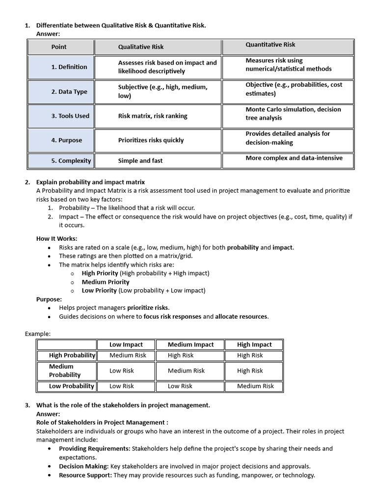 PM Ia2 Solutions | PDF | Risk | Project Management