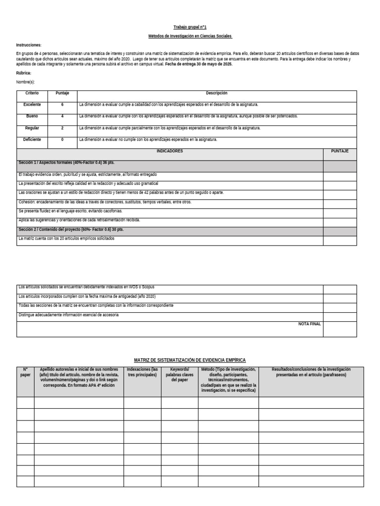Trabajo 1. Matriz de Sistematización EE2025 | PDF | Aprendizaje
