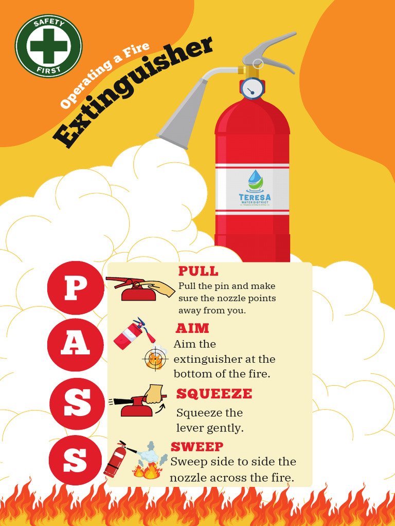 Yellow and Orange Illustrative Instruction Operating Fire Extinguisher ...
