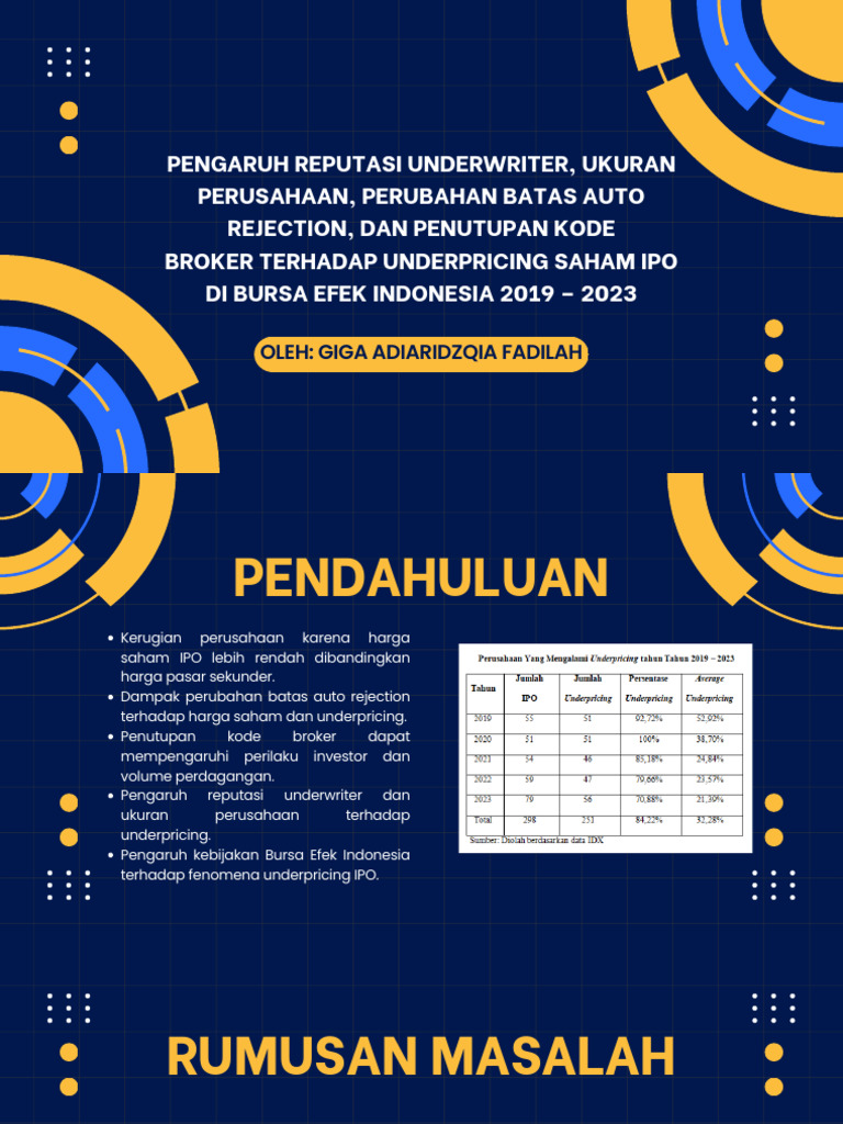 Pengaruh Batas Auto Rejection pada Underpricing IPO | PDF