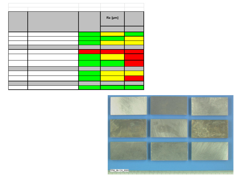 Specular Reflectivity Gloss | PDF