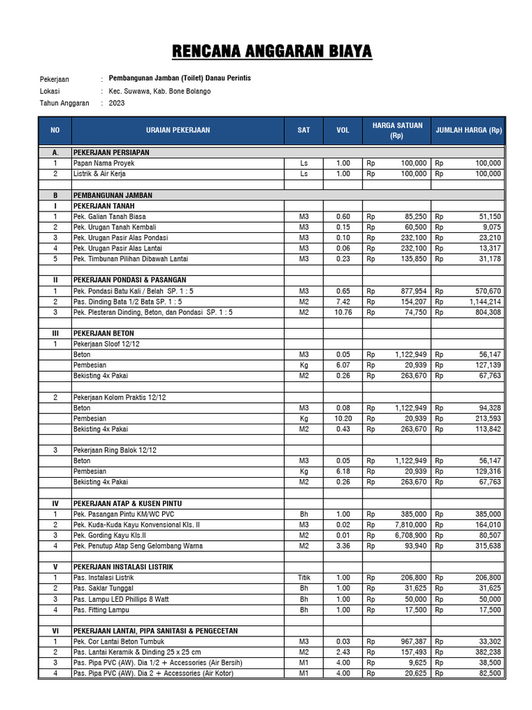 Rab WC Perintis | PDF