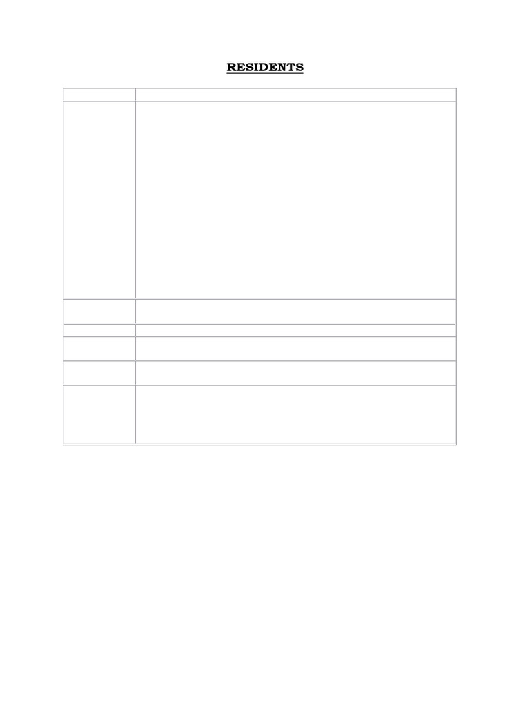 POI and POA Document Requirements | PDF | Identity Document | Government