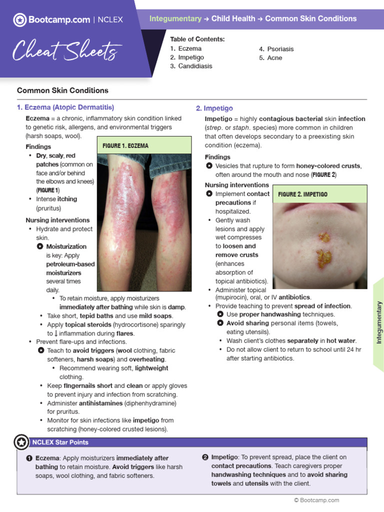 Common Skin Conditions Cheat Sheet | PDF | Candidiasis | Dermatitis