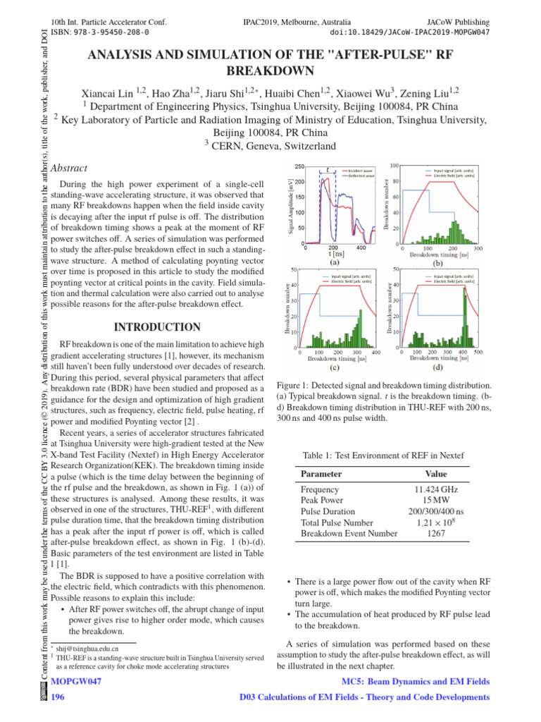 Analysis and Simulation of The - After-Pulse - RF Breakdown | PDF ...