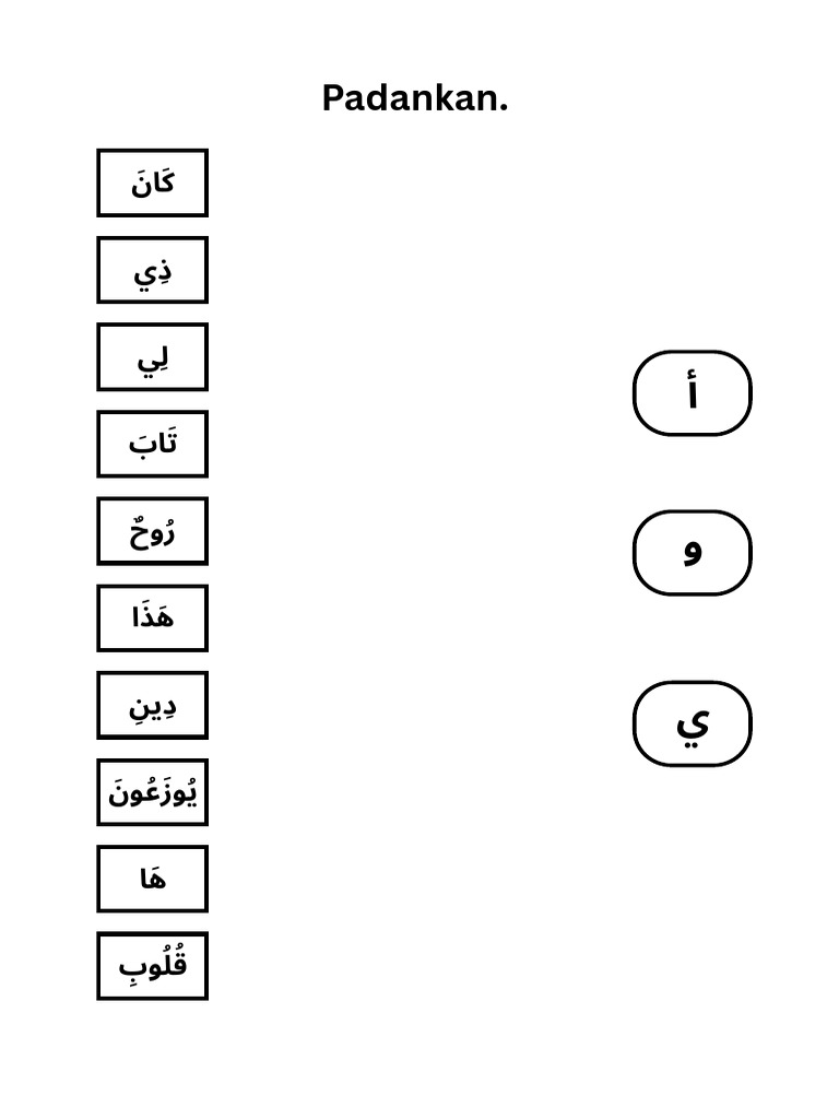 Padankan | PDF