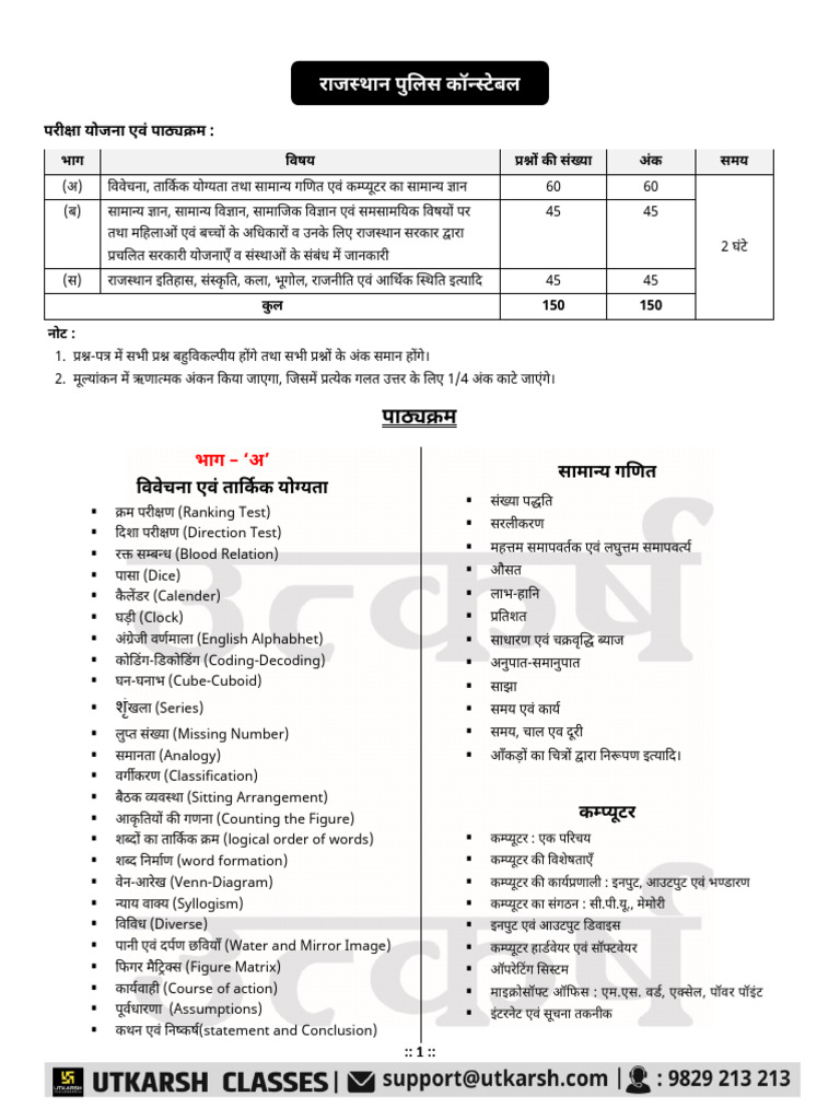 Police Constable Syllabus | PDF