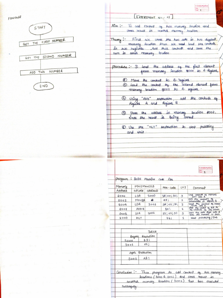 MP & MC Lab | PDF