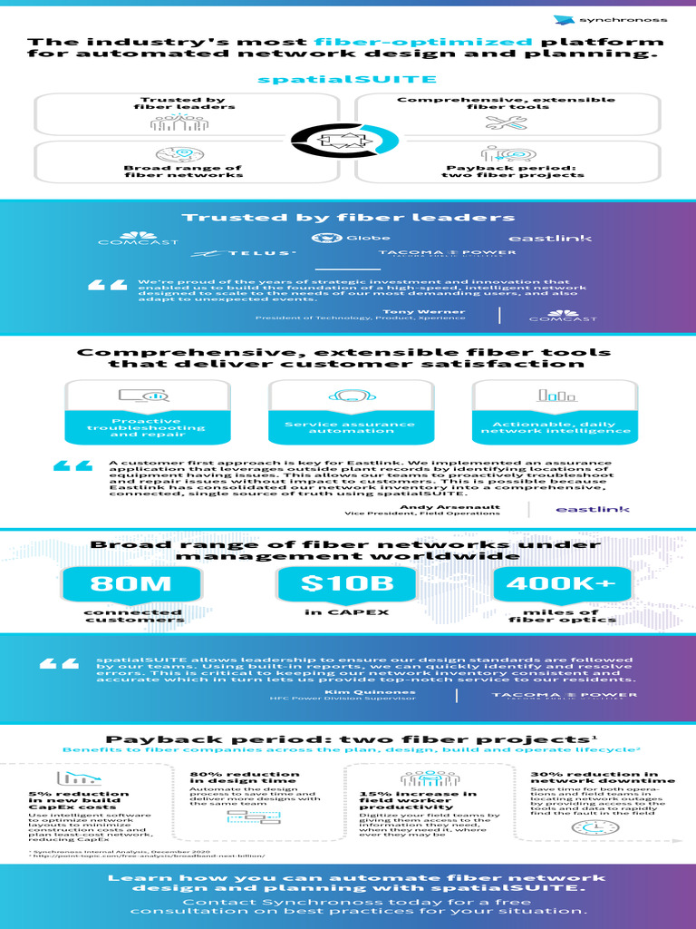 SpatialSUITE Most Fiber Optimized Platform Infographic | PDF | Business ...