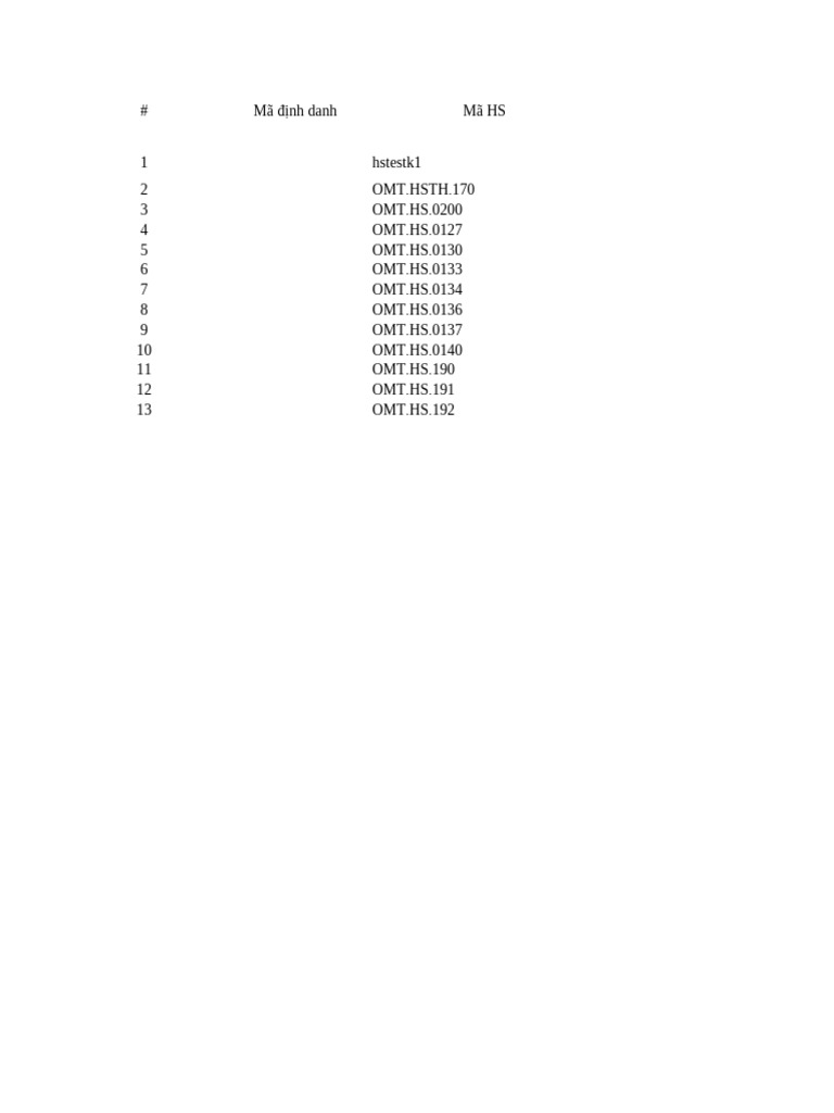 Tin học-2A1 - 1746657306 | PDF