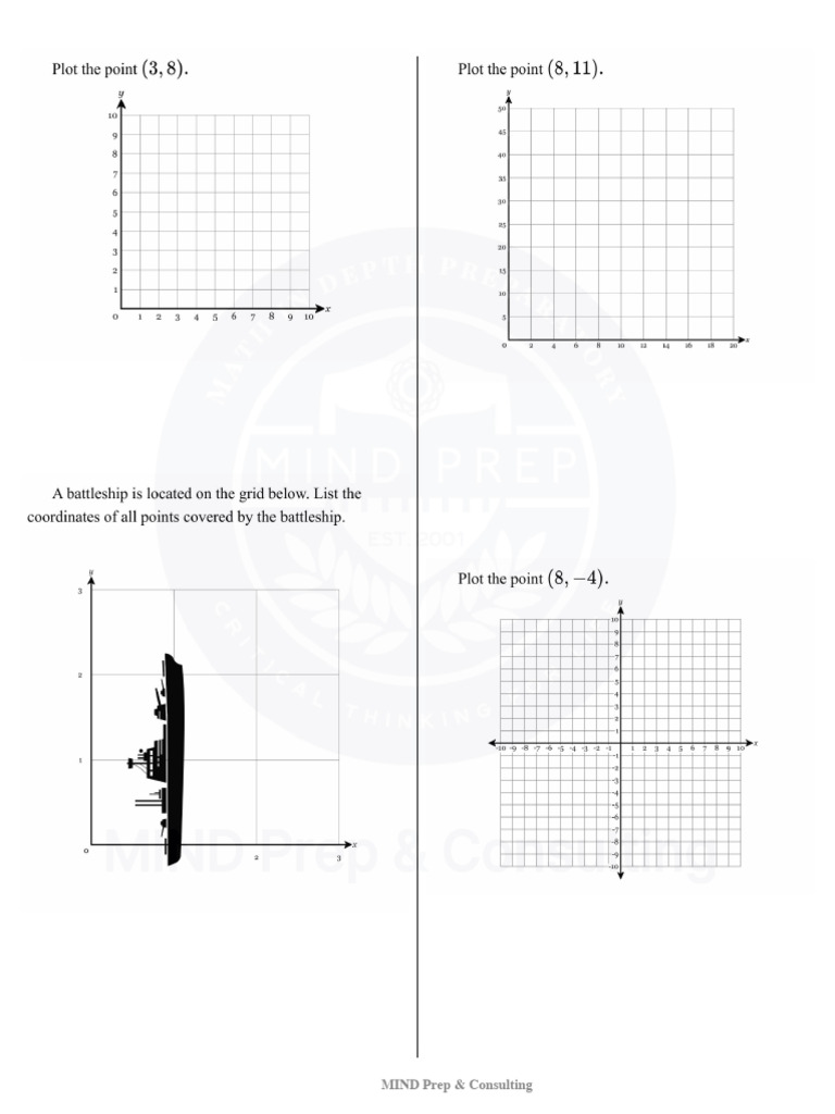 Coordinate Plane Basics for G6 | PDF