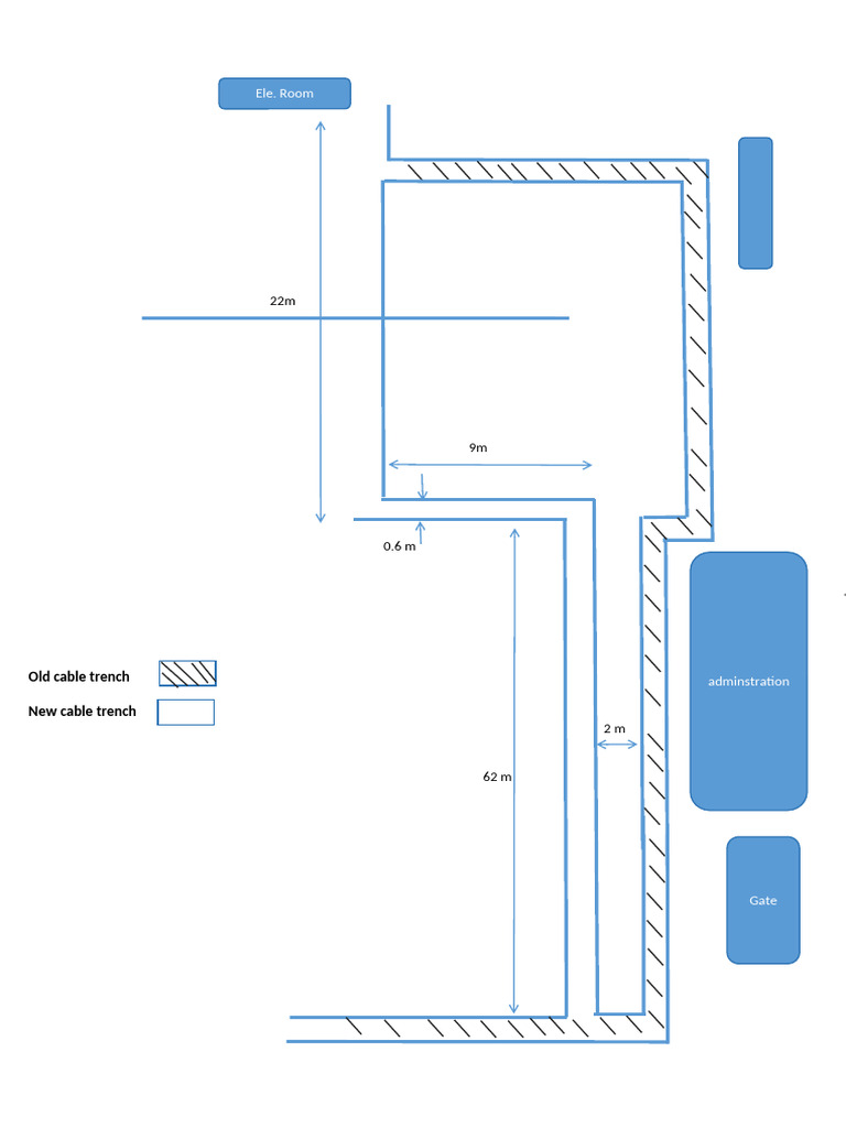 Cable Trench | PDF