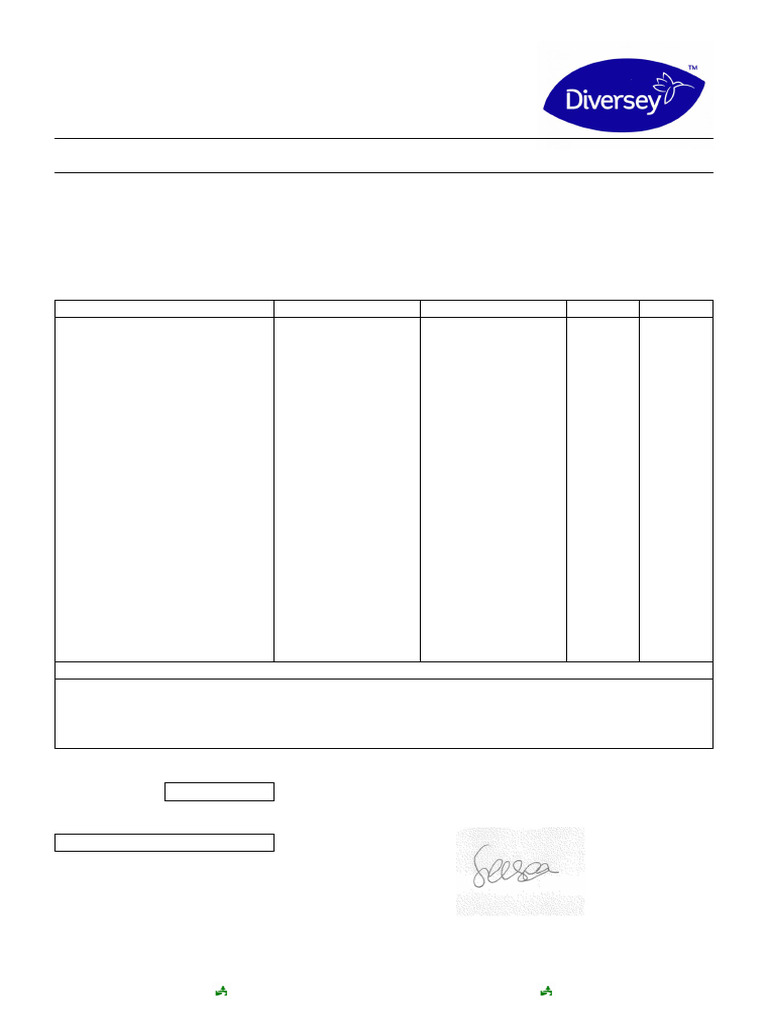 NOBLA MULTICLEAN Certificate of Analysis | PDF