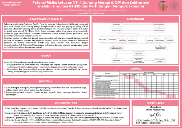 POSTER UTS Compressed | PDF