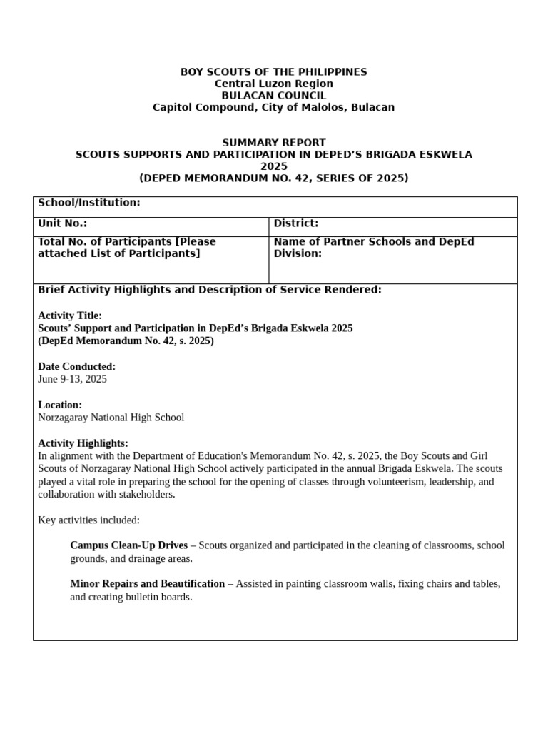 Brigada Eskwela Summary Report Per Unit | PDF