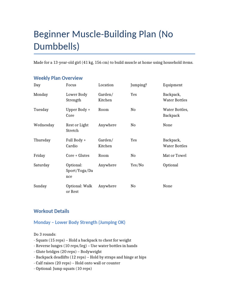 Printable Beginner Muscle Plan | PDF