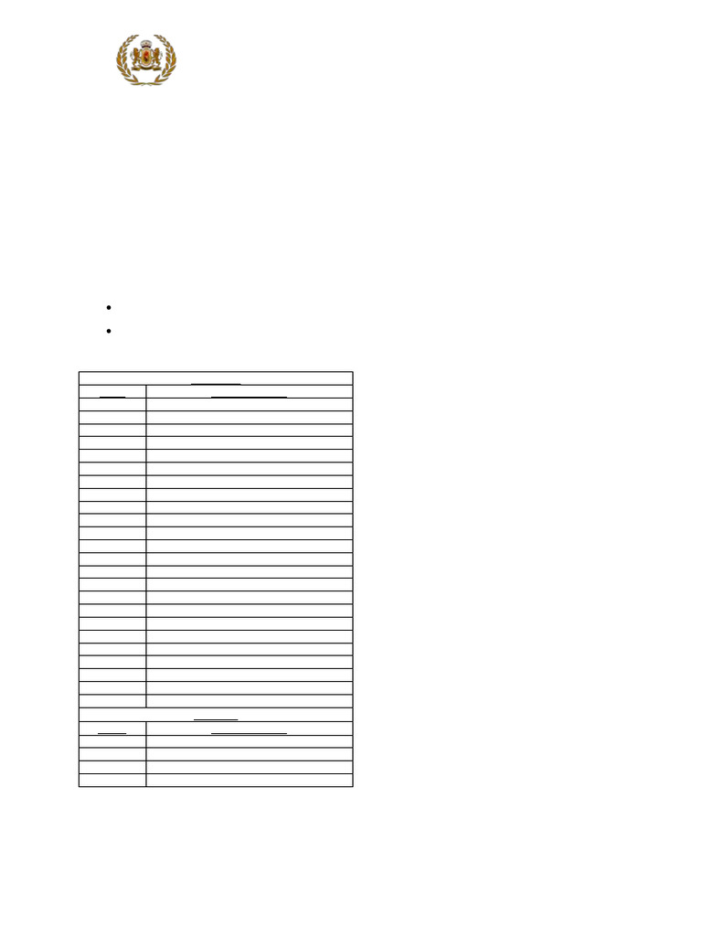 NCC Selection Circular | PDF