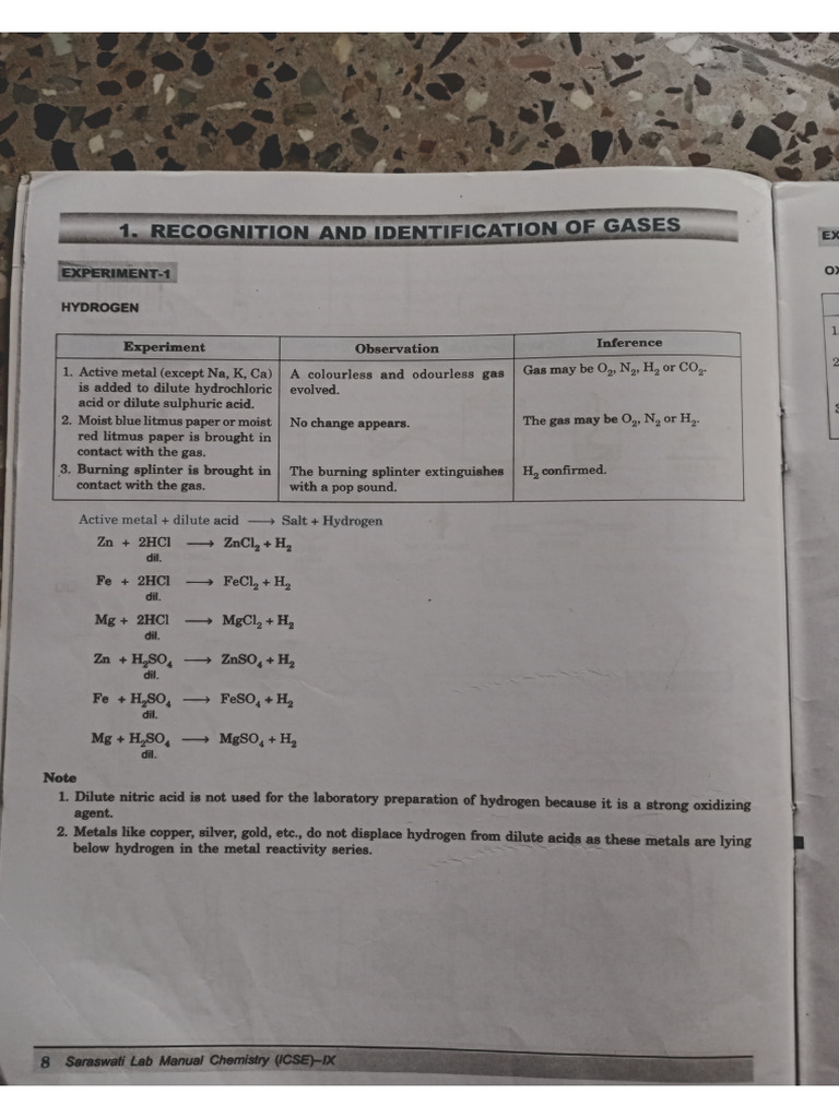 Chemistry Project | PDF