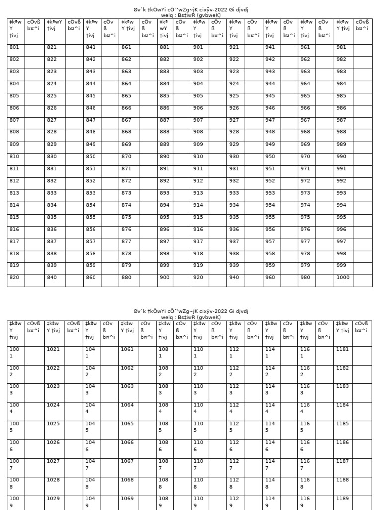 Blank Marks Sheet Arts | PDF