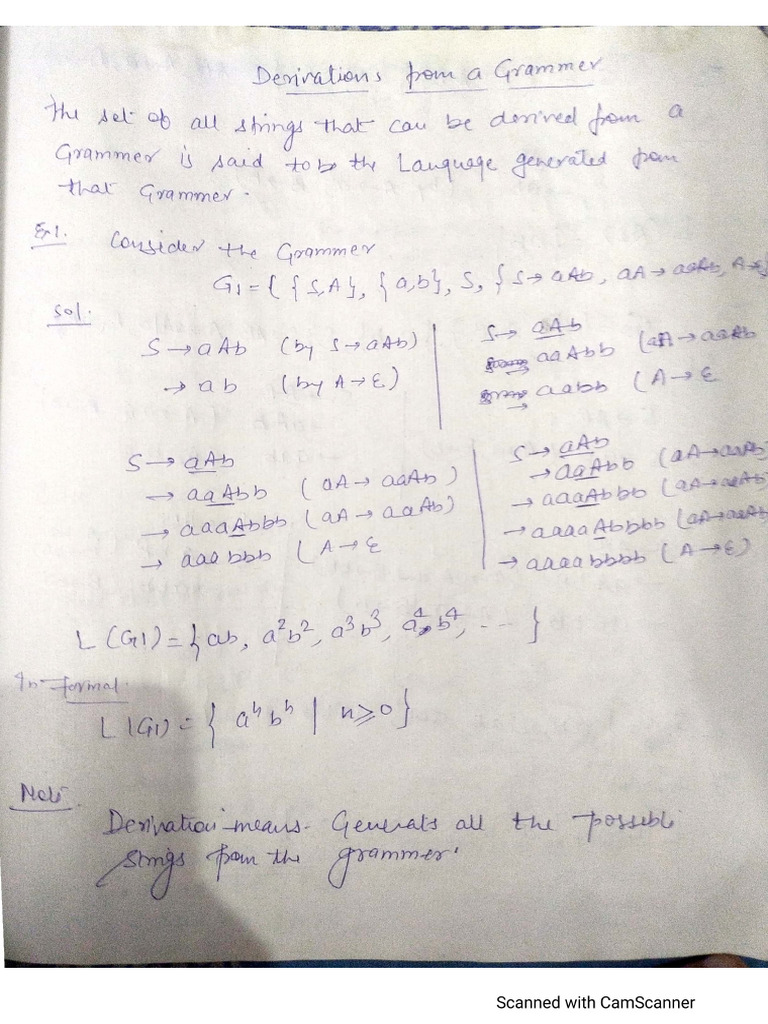 Derivation of Grammar | PDF