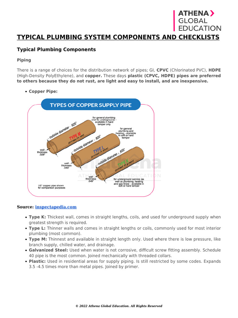 Types of Plumbing Components | PDF | Pipe (Fluid Conveyance) | Plumbing