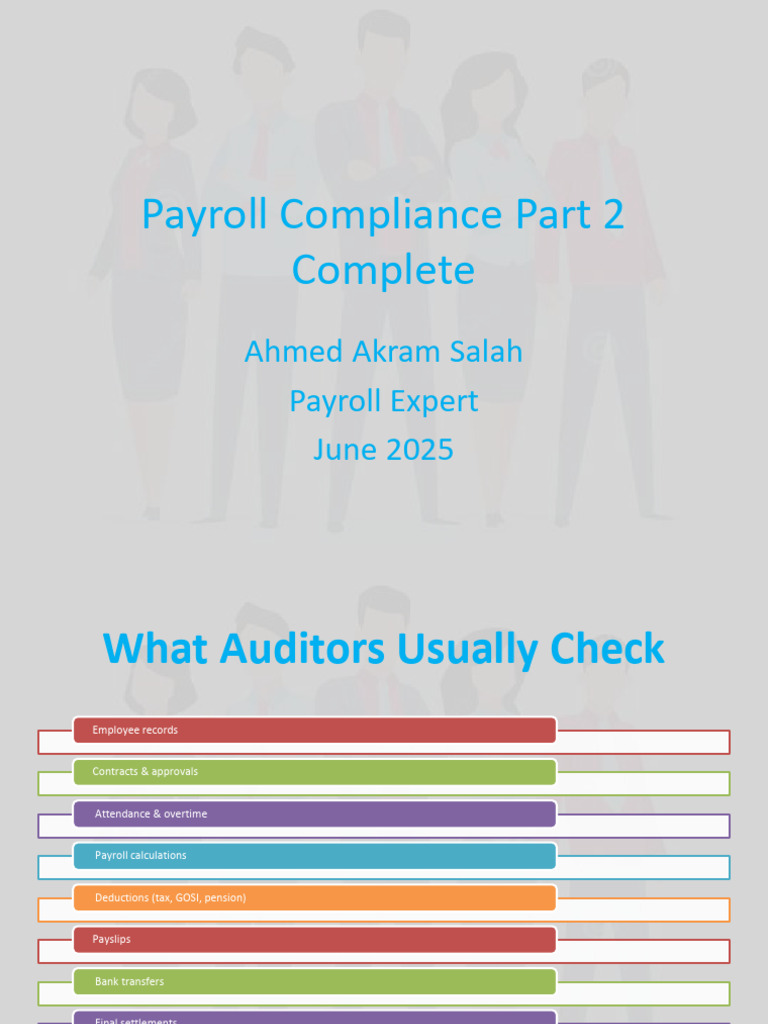 Payroll Compliance Audit Checklist | PDF