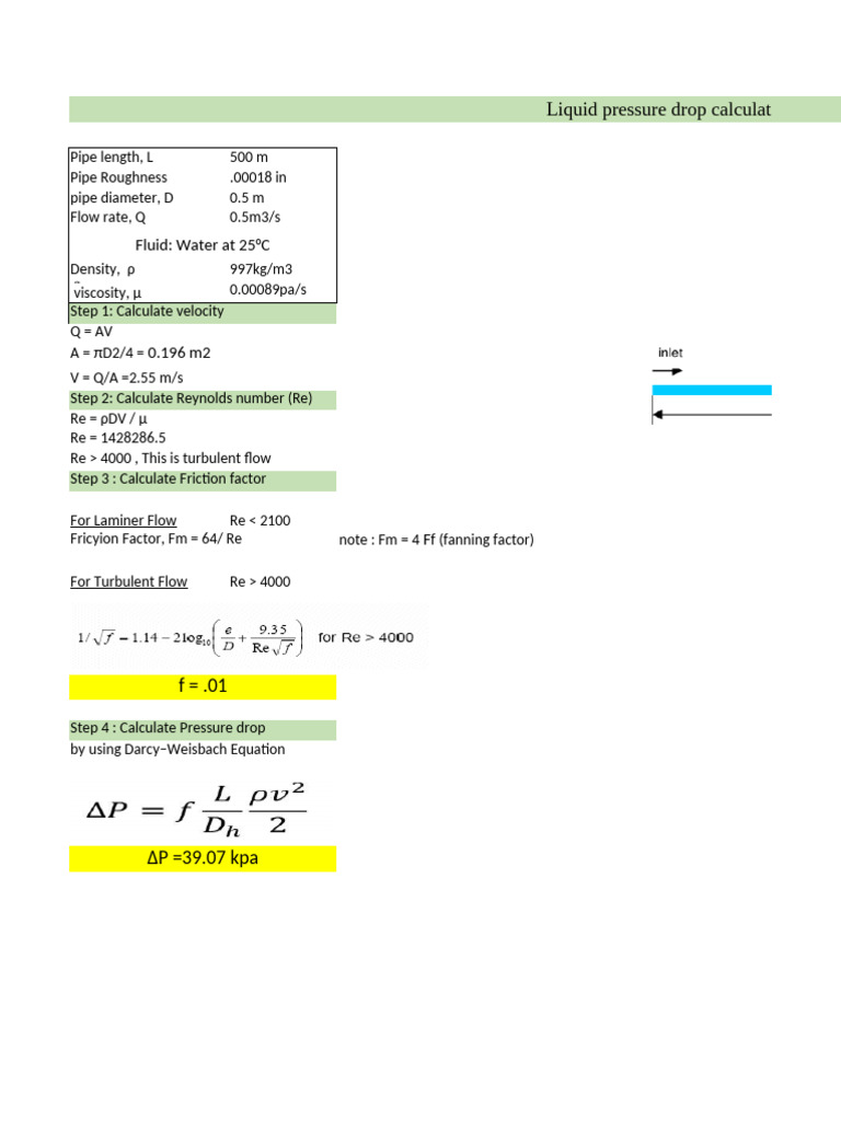 Liquid Pressure Drop | PDF