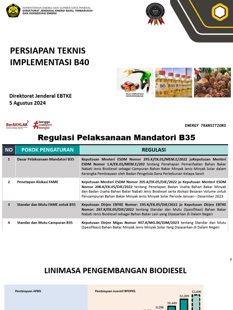 Massa Jenis Solar B40 dan Standar B35 | PDF