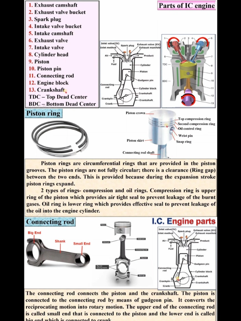 BASIC Automobile Engineering Chapter 1 | PDF