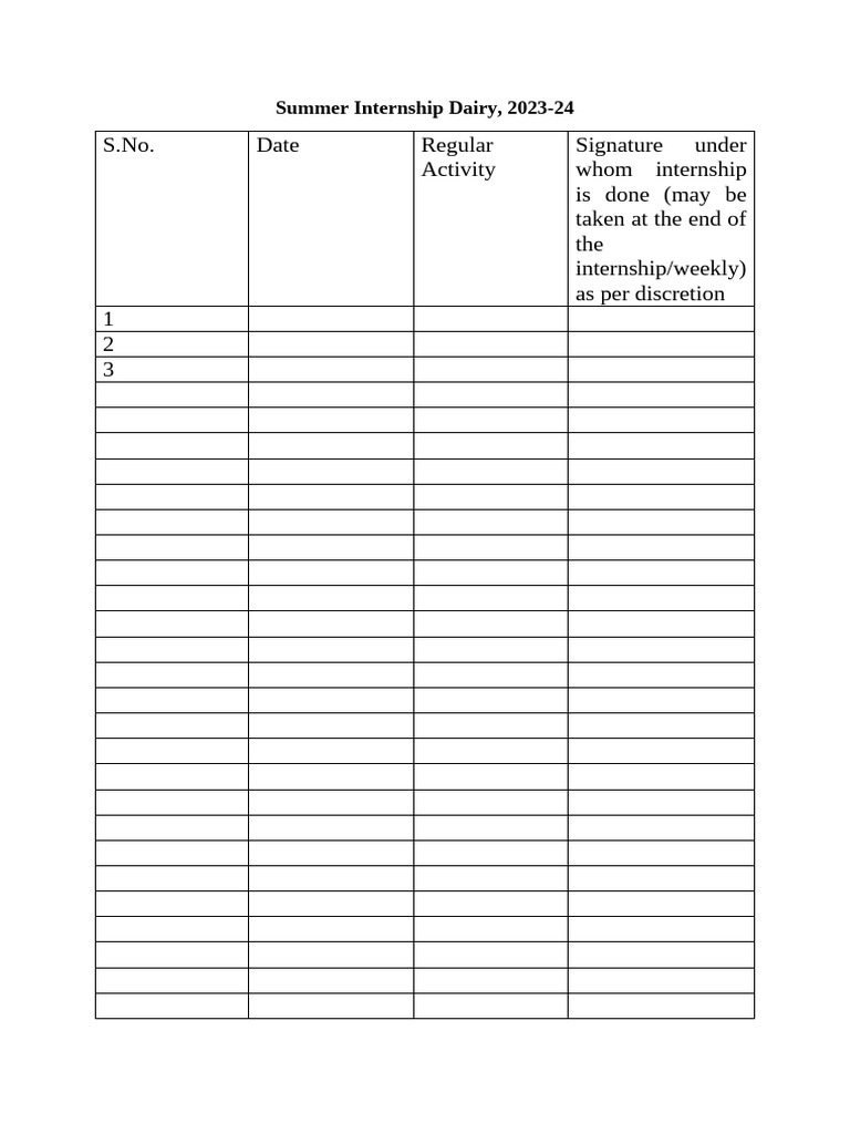 Summer Internship Dairy | PDF
