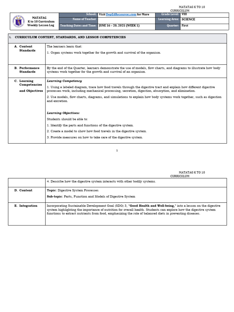 DLL Matatag - Science 8 q1 w1 | PDF | Digestion | Gastrointestinal Tract