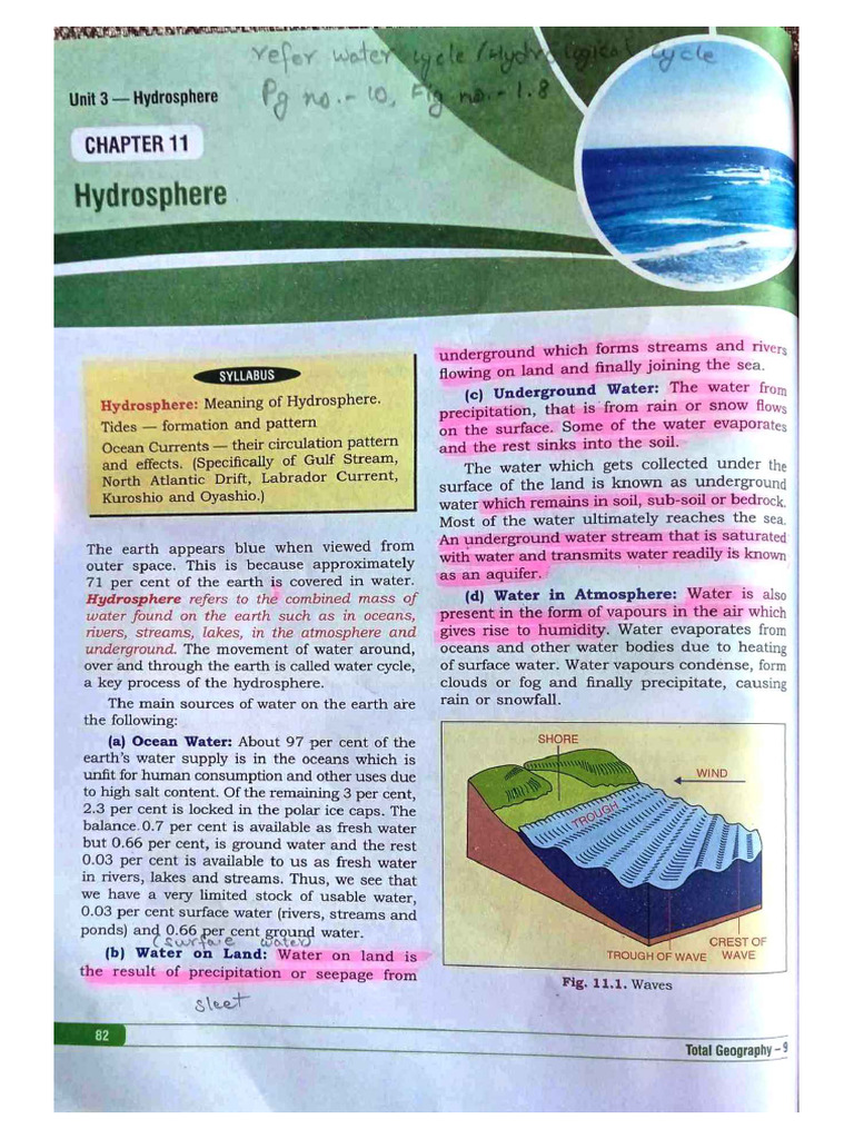 CH - 11 - Hydrosphere | PDF