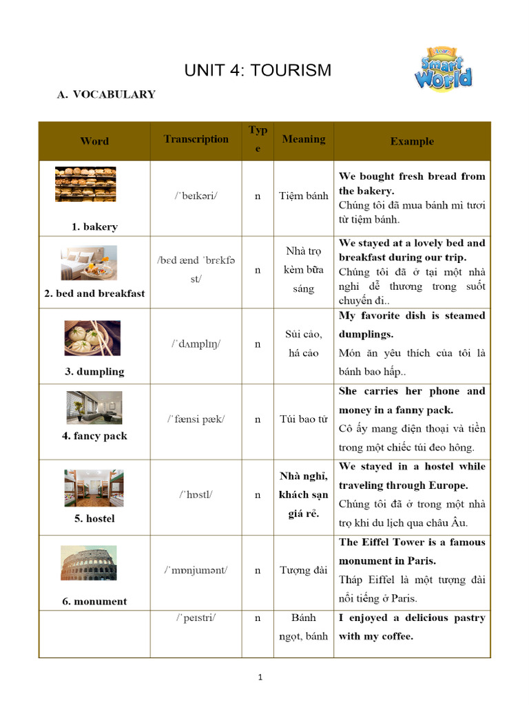 ISW9 Unit 4 Worksheet - KEY. | PDF