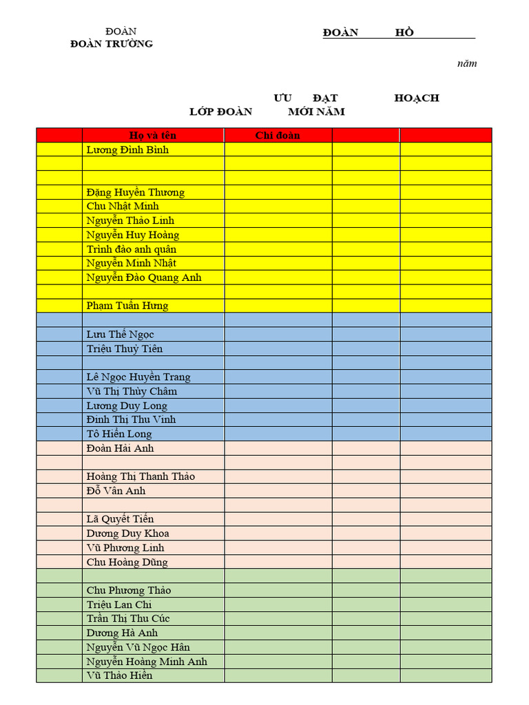 Danh Sách Thi Đ Bài Thu Ho CH L P Đoàn Viên M I 2025 | PDF