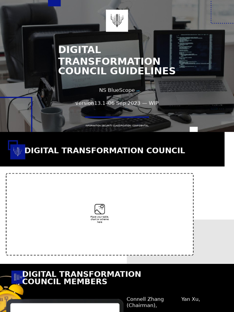 Digital Transformation Council Guidelines - v13-WIP - Copy-Wonderslide ...