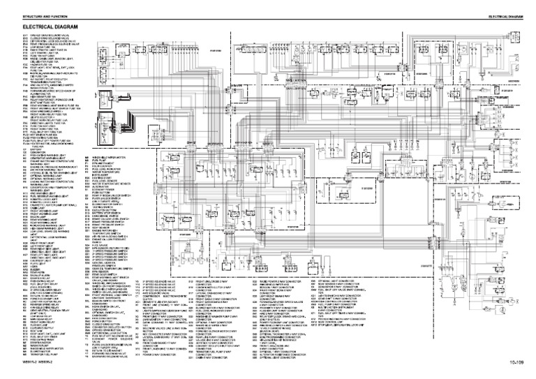 Wire Diagram TLB | PDF