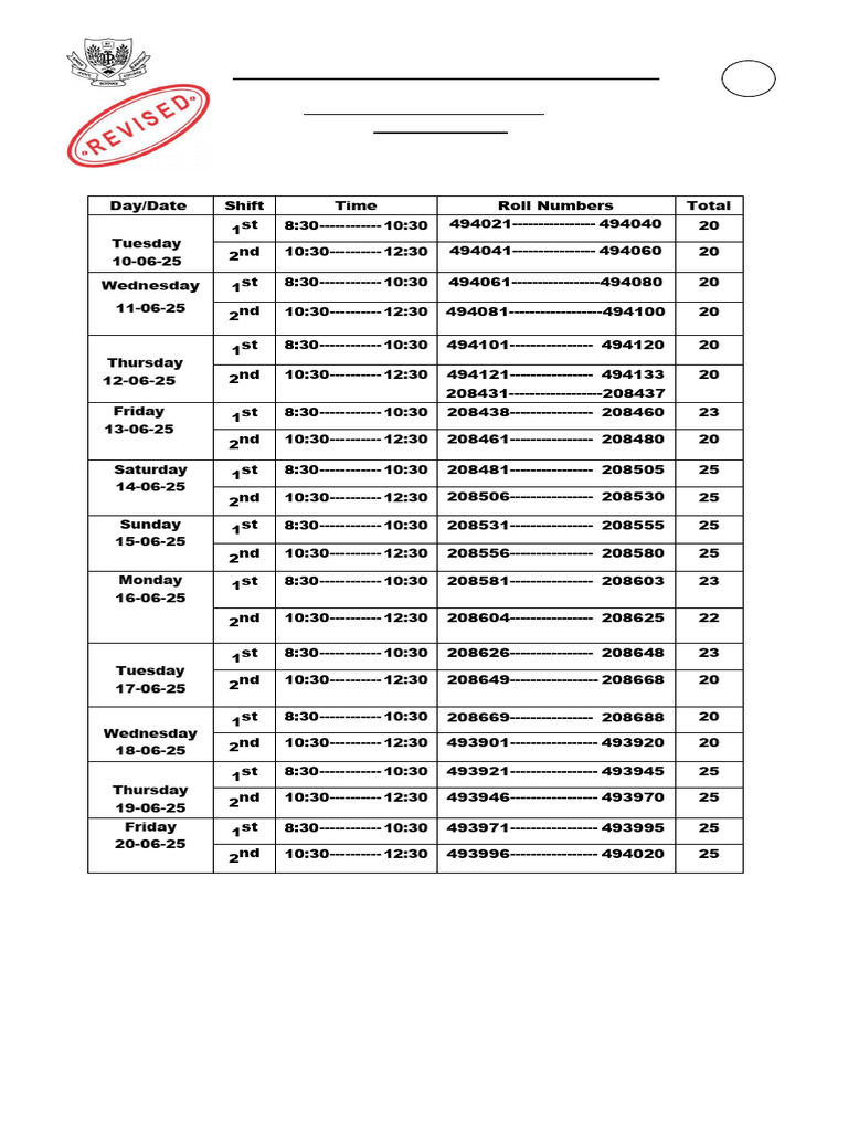 Revised Practical Xii Chemistry 2025 D.J Science College | PDF