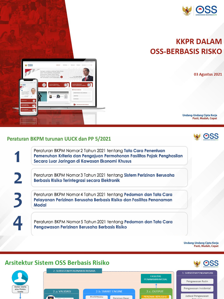 KKPR dan Perizinan OSS Berbasis Risiko | PDF