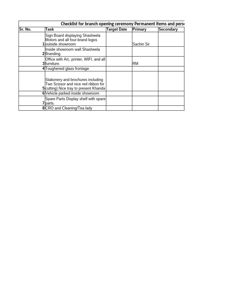 Branch Opening Ceremony Checklist | PDF