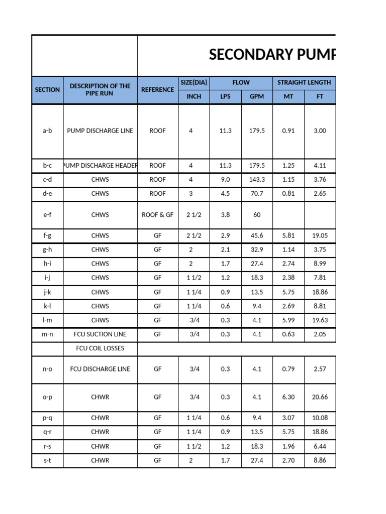 13.secondary Pump Head Calculation | PDF | Pump | Applied And Interdisciplinary Physics