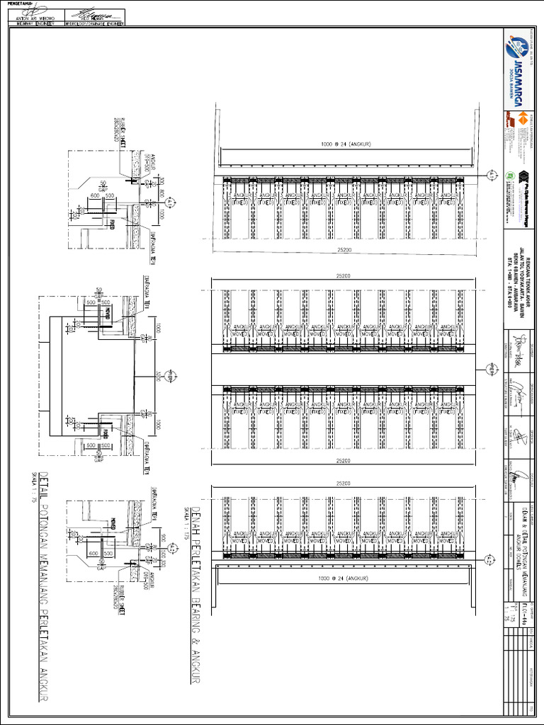 Strip Seal Area RTA (MAINROAD 1) (Strip Seal Gap 8 CM) | PDF