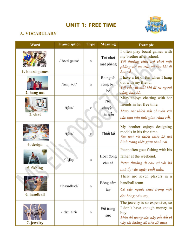 ISW8 Unit 1 Worksheet-KEY. | PDF