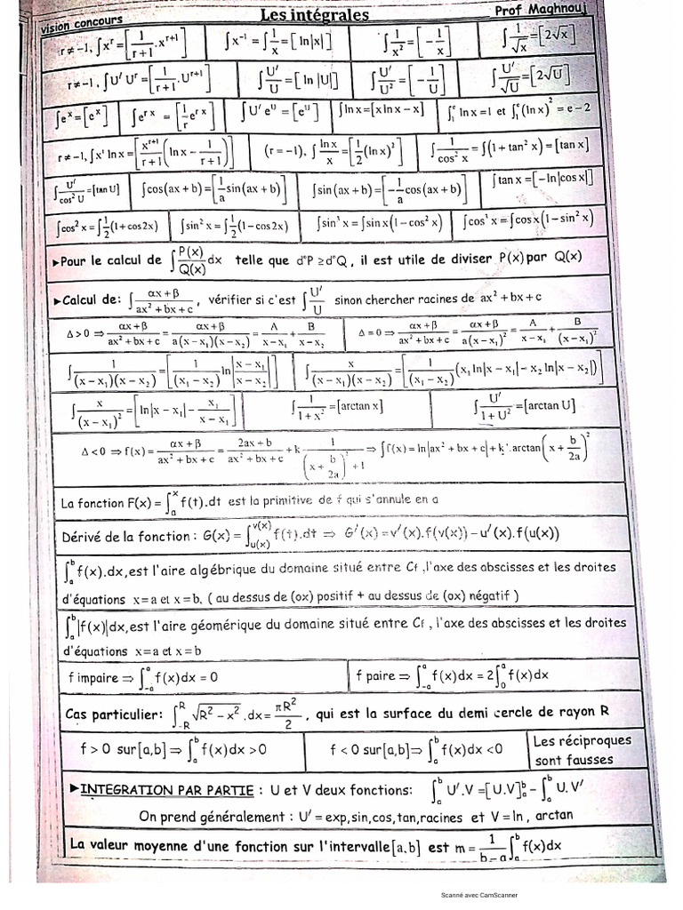 Astuces Integrales | PDF