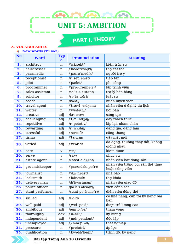 Unit 5 (Friends Global 10) (GV) | PDF