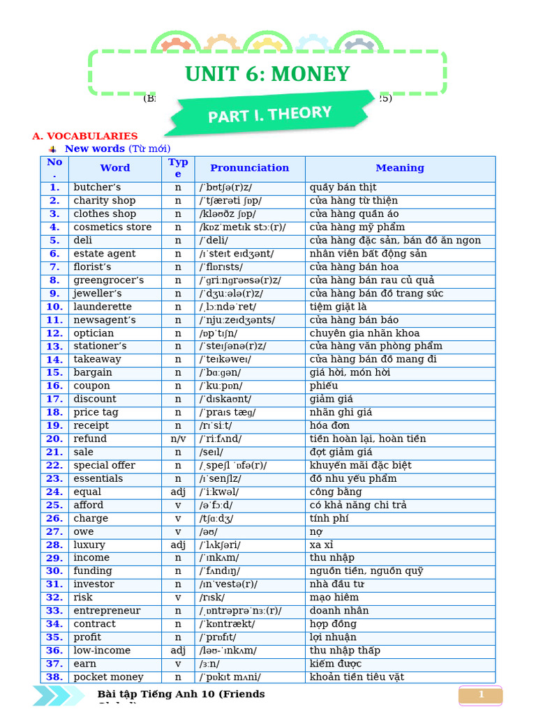 Unit 6 (Friends Global 10) (HS) | PDF